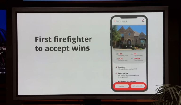 Hidrent: What Happened After Shark Tank - SharkTankWiki