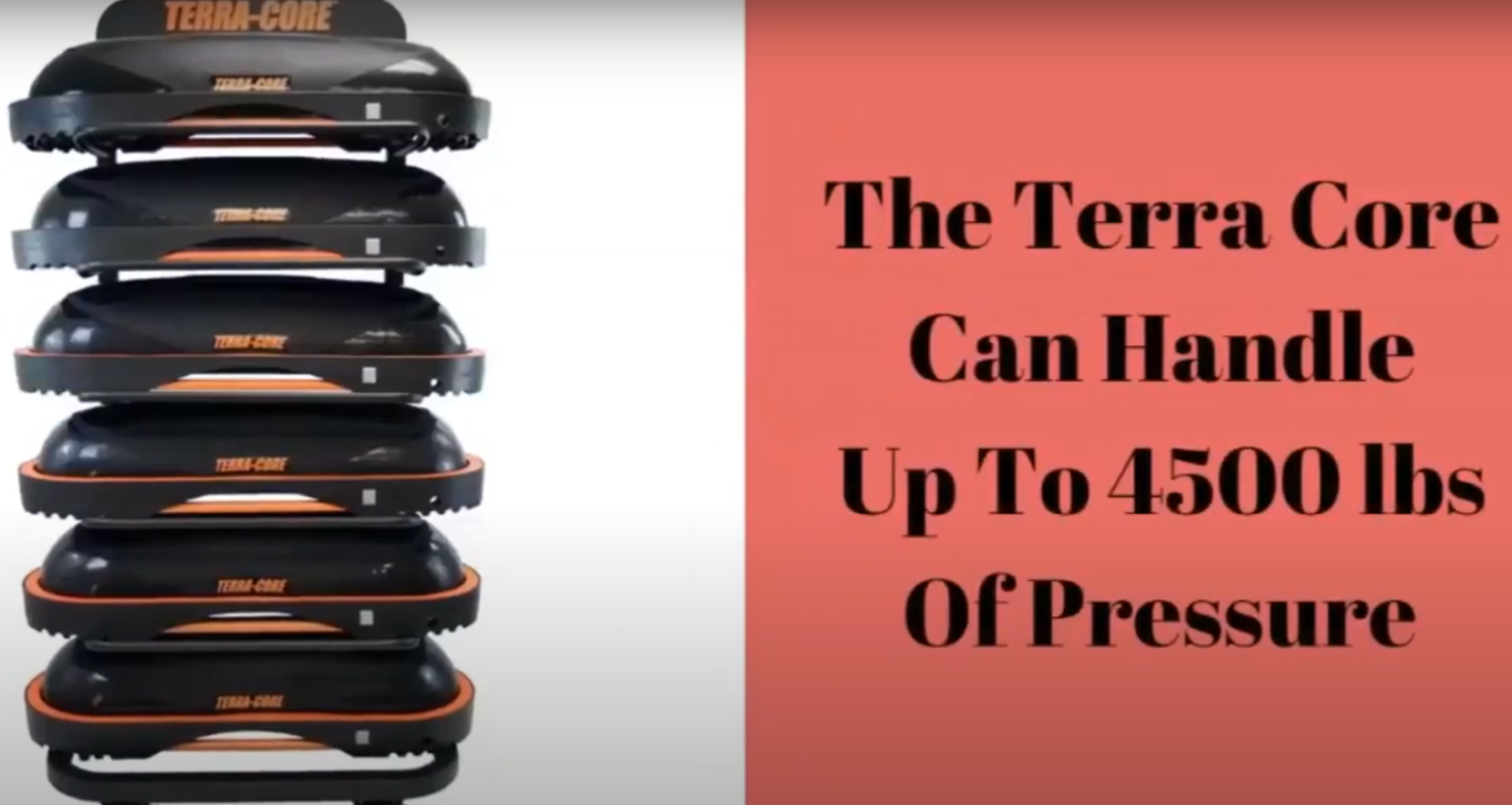 Terra-Core Fitness: What Happened After Shark Tank - SharkTankWiki