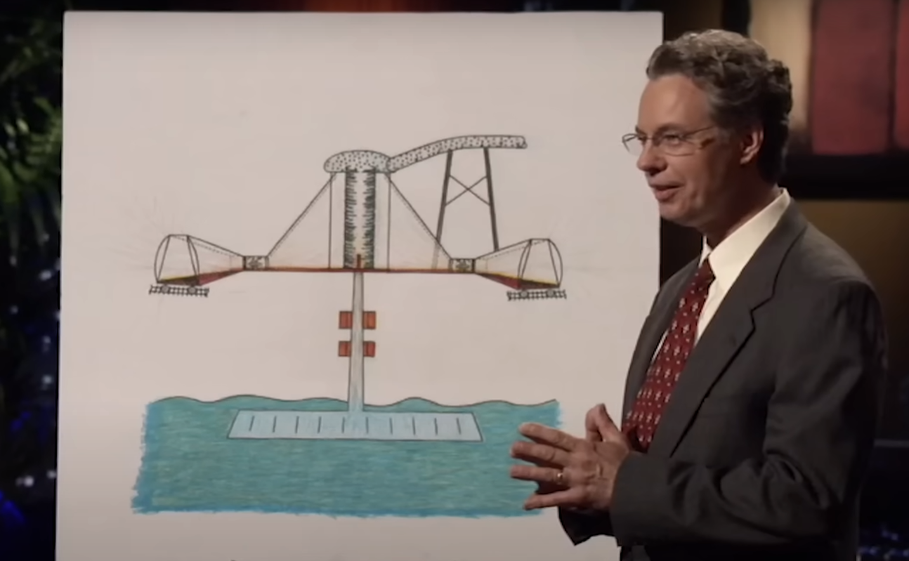 Mark Sullivan Generator: What Happened After Shark Tank - SharkTankWiki